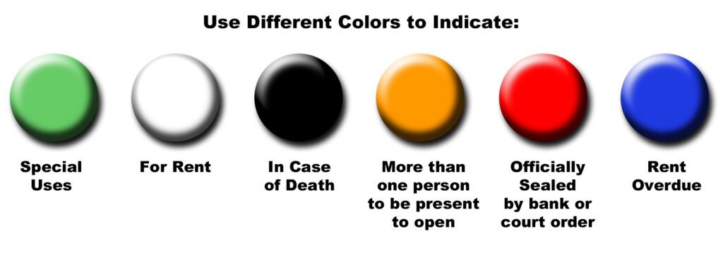 Vault Key Hole Signals - E. Greene & Company